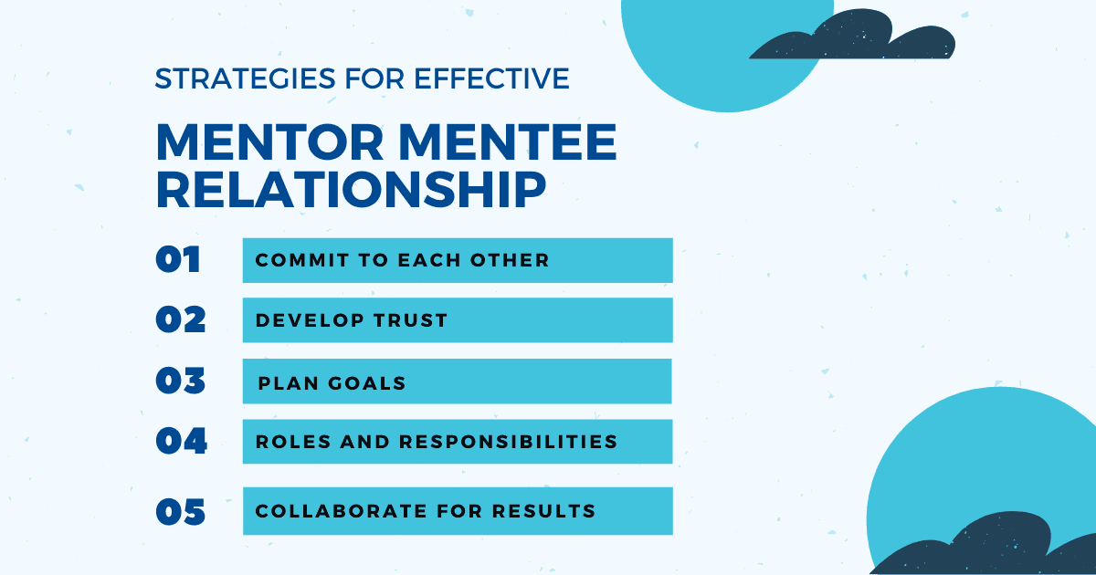 Mentorship: Key To Effective Mentor Mentee Relationship – Nahda